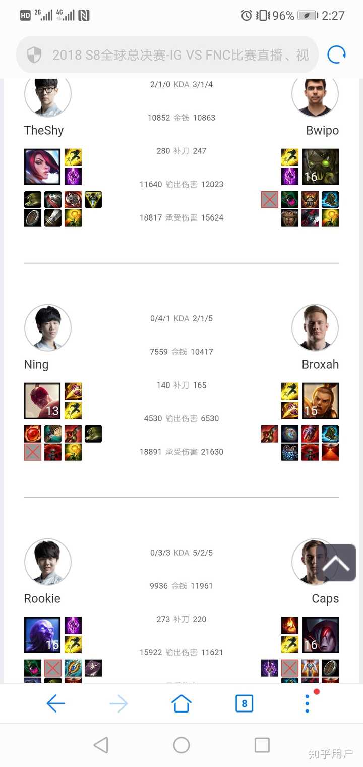 如何看待 iG 打野位选手「ning」拿到 S8 总决赛 MVP？ - 知乎