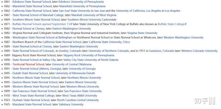 中国的师范类大学为什么叫 normal university？ - 知乎