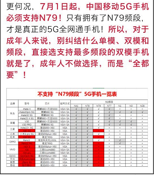 像小米vivo那样不带N79频段的5G手机到底该不该买？ - 知乎