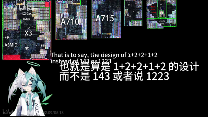 如何评价骁龙8Gen3处理器？具体有哪些提升？ - 知乎