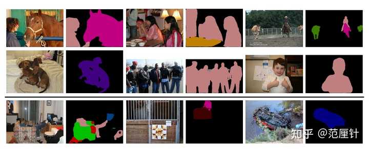 如何评价deeplab v3+？ - 知乎