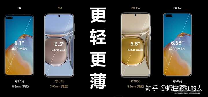 华为p50 p50e p50pro哪个性价比更高？ - 知乎