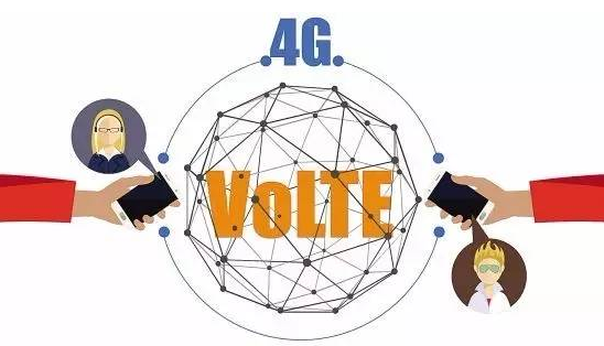 什么是 VoLTE 技术？它的原理以及前景如何？ - 知乎