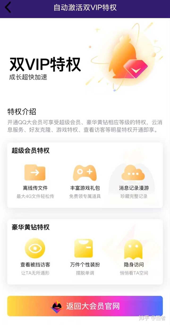 QQ大会员是不是包括了svip和豪华黄钻？ - 知乎