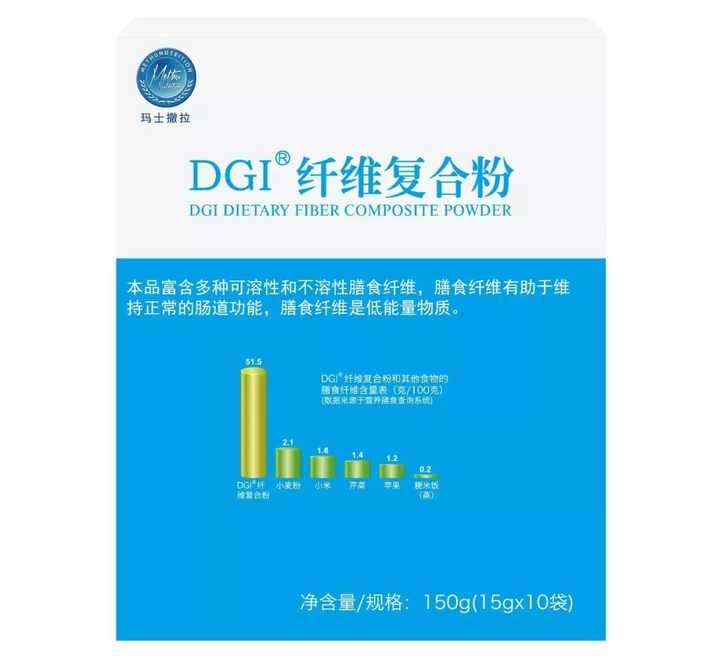 什么是DGI？DGI食品是干嘛的？ - 知乎