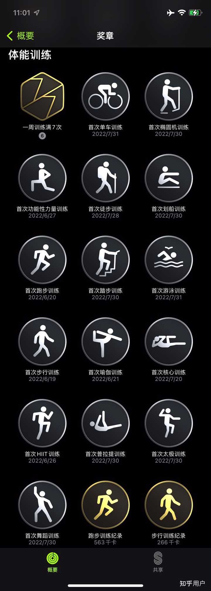 applewatch的运动奖章怎么获得? - 知乎