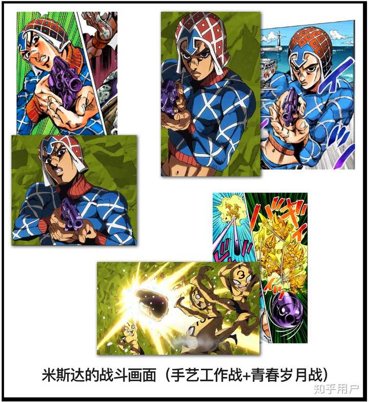 如何评价jojo5黄金之风TV动画的op1「Fighting Gold」？ - 知乎