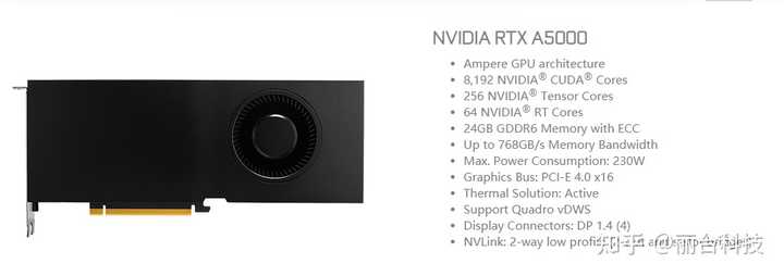 nvidia quadro p5000属于什么级别的显卡？ - 知乎