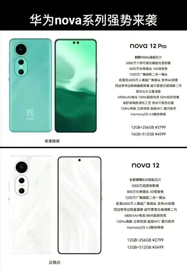华为nova12系列预计11-12月发布，目前有哪些爆料和已知信息？ - 知乎