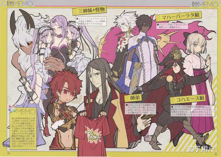 如何评价给fate系列供稿的画师wada的画技和作品? - 知乎