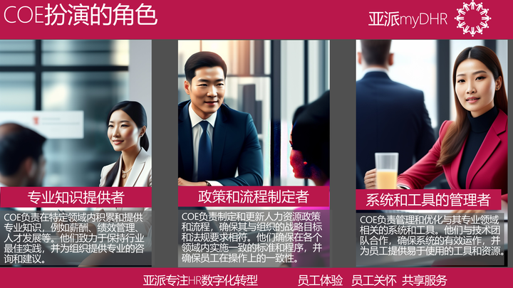 HR中的COE主要做哪些工作? - 知乎