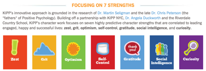 美国的KIPP(Knowledge Is Power Program) 和在中国被批判的应试教育有哪些异同？ - 知乎