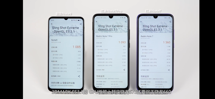 红米note7和红米note7 Pro选择哪个更好？ - 知乎