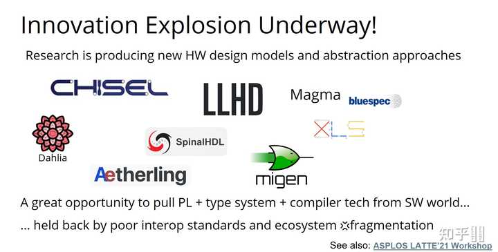 Chris Lattner在ASPLOS上力推的CIRCT项目能否真的解决芯片设计的挑战？ - 知乎