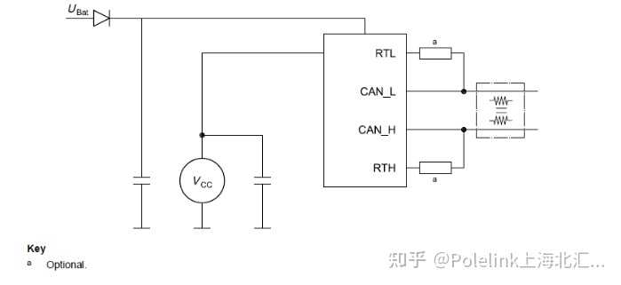 高速CAN,低速CAN, 单线CAN分别是什么意思？ - 知乎