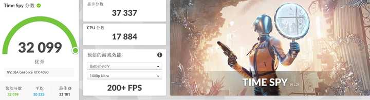 现在配电脑CPU选13600还是12700? - 知乎