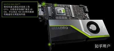 拥有一块RTX 6000是什么样的体验? - 知乎