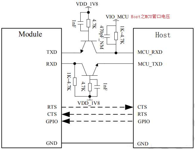 如何理解串口，UART, RS232, RS485？ - 知乎