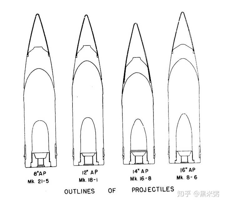 如何评价二战德国海军H39、H41两型战列舰？ - 知乎