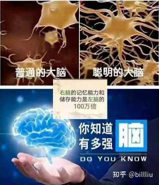 b+bb+bbb+bbbb=6170 b=？ - 知乎