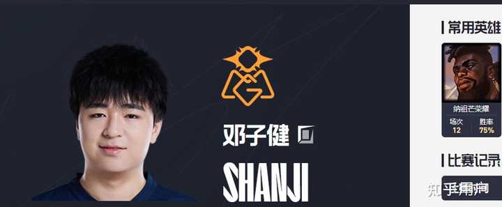 Rookie 回归，前 OMG 上野山鸡、Aki 加盟，下路组续约，如何评价 NIP 2024 阵容？ - 知乎