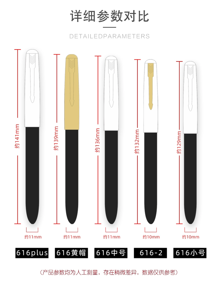 你会选择英雄616，616s，616plus，329，还是329-2? - 知乎