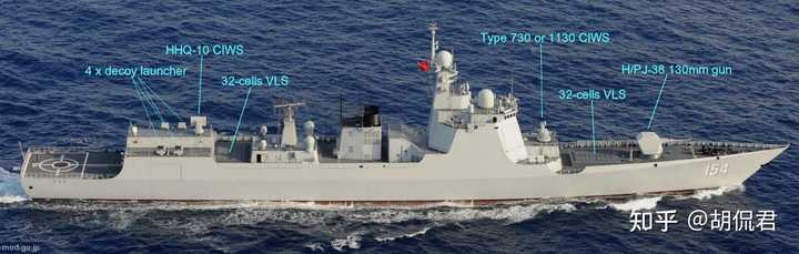 如何评价052D型驱逐舰（Type 052D destroyer，北约代号：旅洋III级驱逐舰）? - 知乎