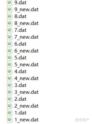 利用matlab读取.dat格式文件，以空格间隔。我利用dlmread可以读，如何给该文件增加一列？ - 知乎