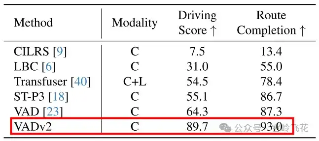 地平线(Horizon Robotics)有哪些核心技术?在行业内受认可么？ - 知乎