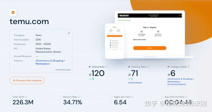都在说TEMU坑卖家，为什么还那么多卖家选择入坑？ - 知乎