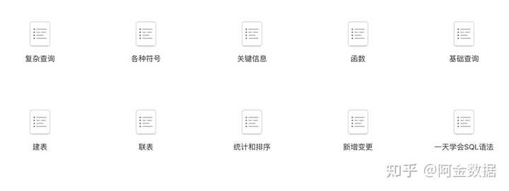 Python vs SQL，谁才是数据分析的第一人？ - 知乎