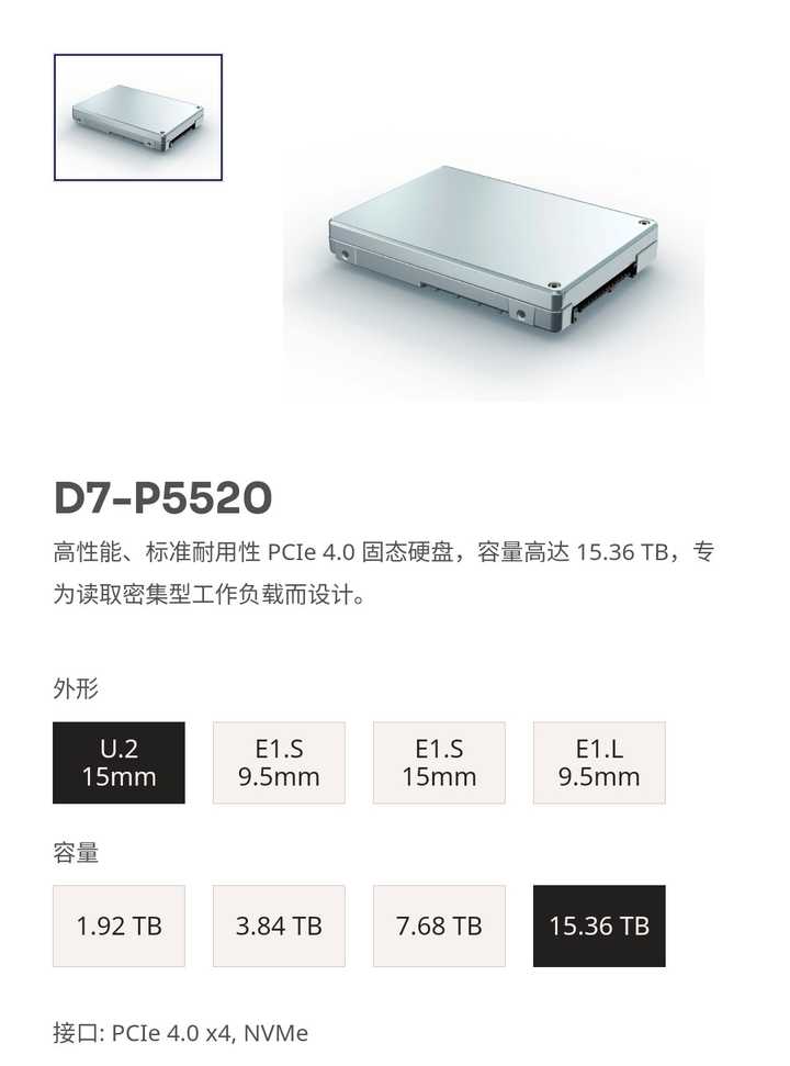 有没有存储容量为20～50TB的东西？ - 知乎