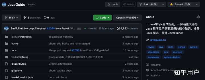 最近在找java工作，请问java面试题网站有哪些？ - 知乎
