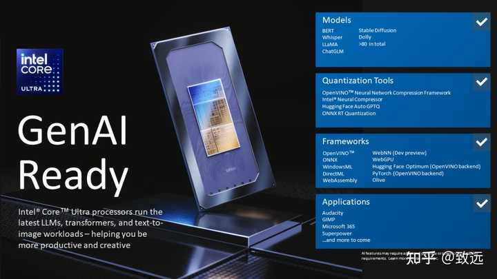如何评价英特尔推出全新酷睿Ultra处理器系列，与13代相比有什么区别和亮点？ - 知乎