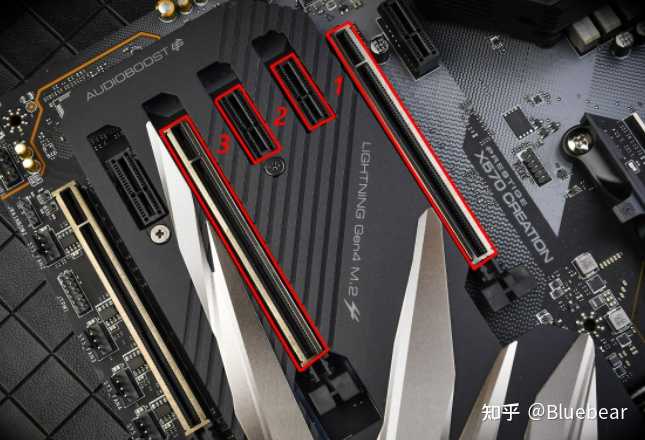 双路RTX 3090 ti SLI该怎么配？ - 知乎