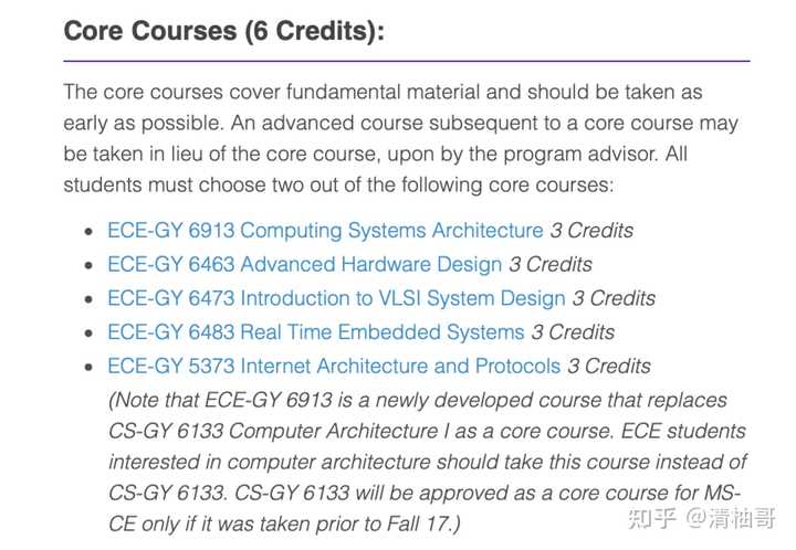 能不能介绍一下计算机工程(Computer Engineering)这门专业？ - 知乎