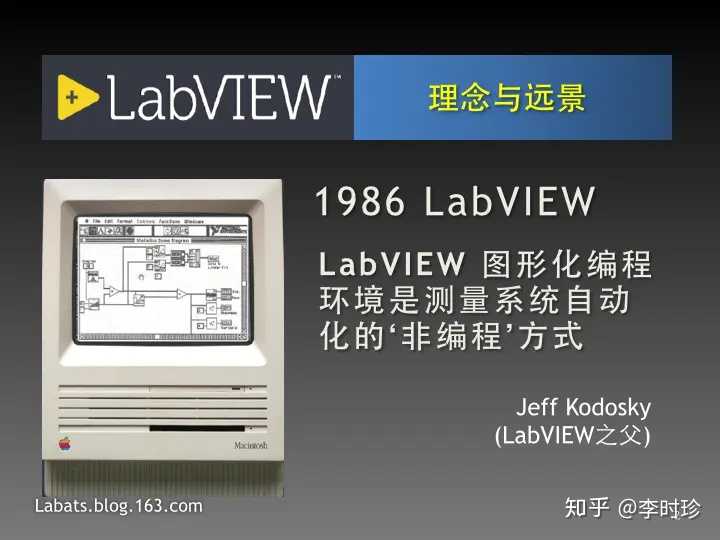 LabVIEW到底有哪些优势导致他用户量这么少但是长期不消失？ - 知乎