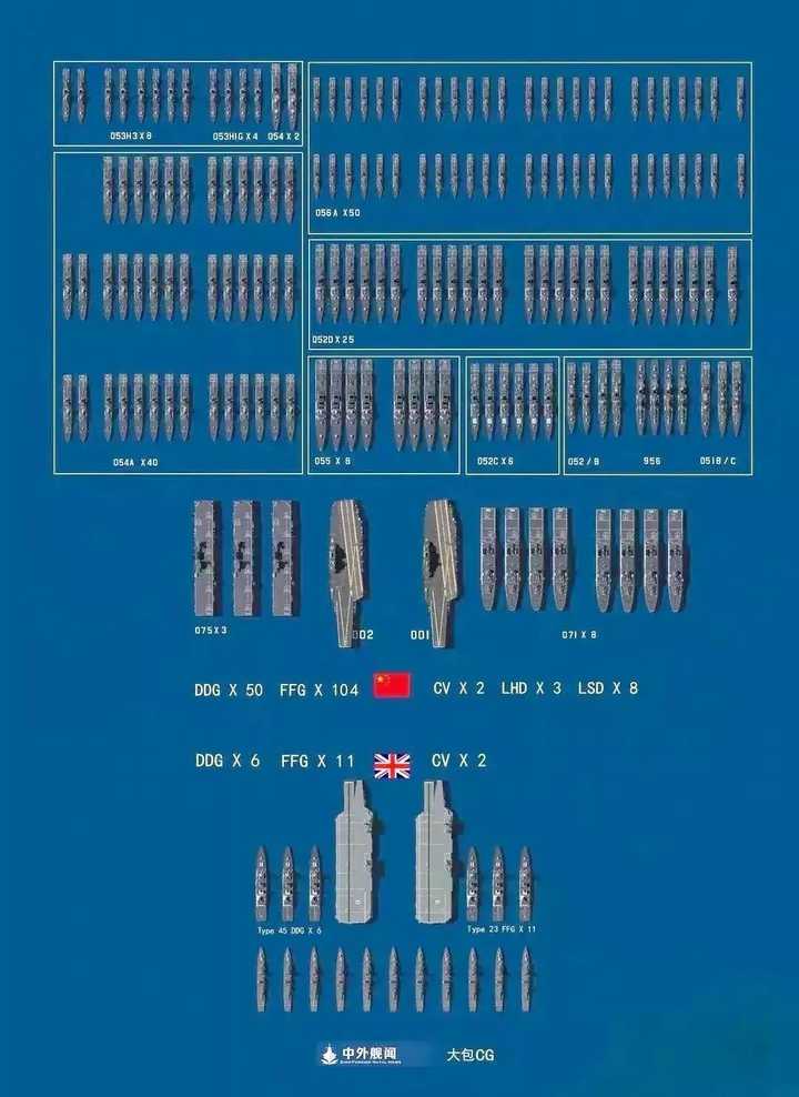 为什么PLA已经有了DF26高超音速导弹反舰却仍要发展DF27反舰？ - 知乎