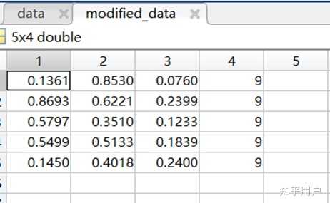 利用matlab读取.dat格式文件，以空格间隔。我利用dlmread可以读，如何给该文件增加一列？ - 知乎