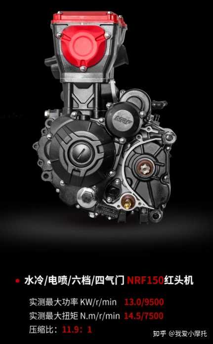 豪爵 GZS150 值得入手吗？为什么？ - 知乎