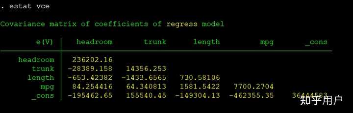 Stata的estat命令怎么用？ - 知乎