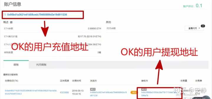 plus token钱包怎么样？ - 知乎