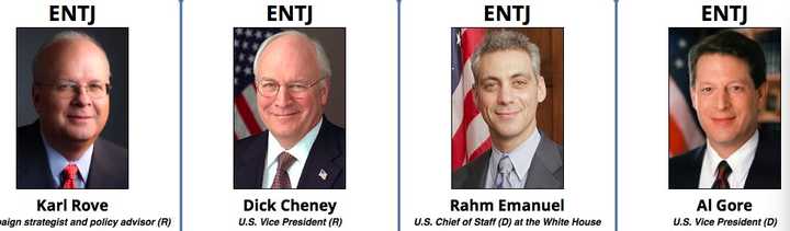 MBTI类型会影响人的长相和气质面貌吗？ - 知乎