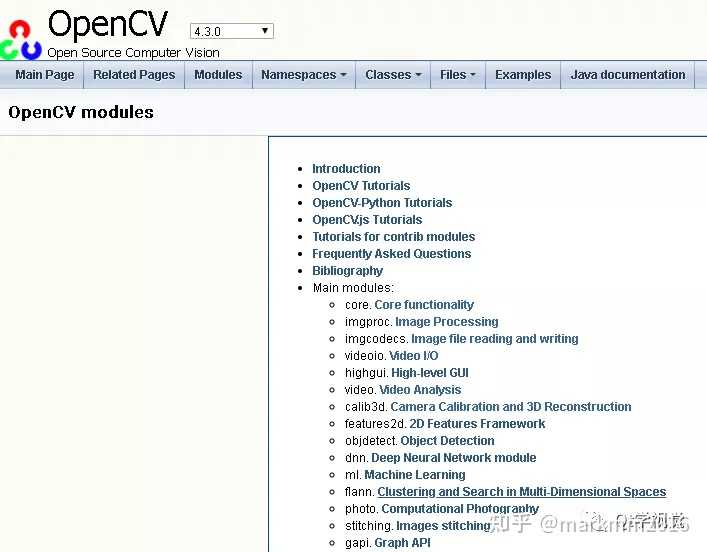 如何判断一个函数在某一点解析？ - 知乎