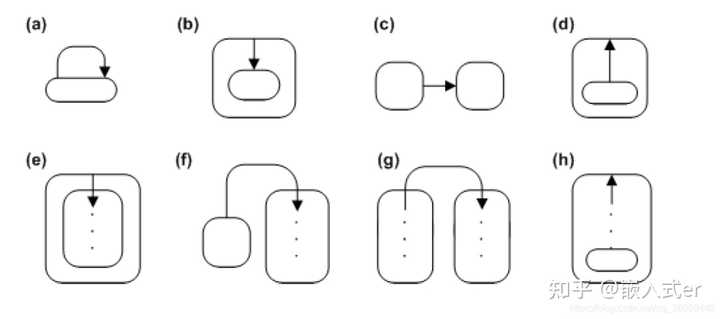 qp pack工具的使用教程具体是怎样的呢？ - 知乎