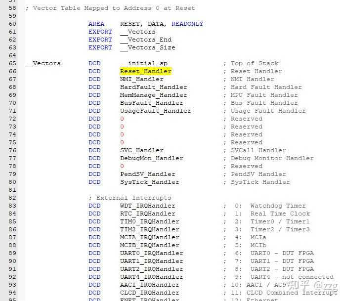 ARM的Cortex-M里的main stack和process stack是个什么概念？ - 知乎