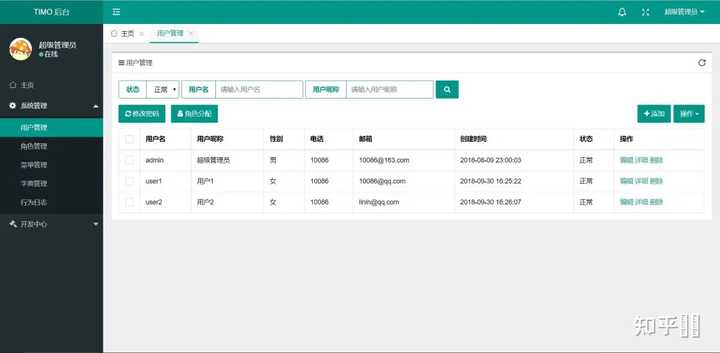 Spring Boot 项目使用 Apache Shiro 还是 Spring Security 好？ - 知乎