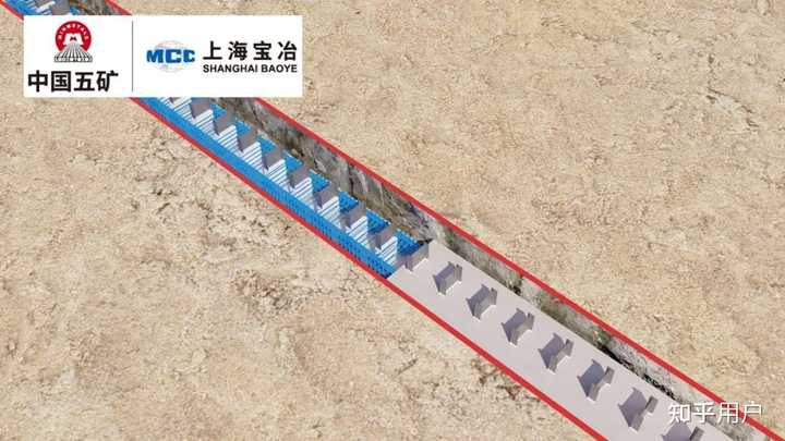 什么是SMW工法？ - 知乎