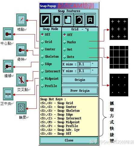 PCB中incam软件应该如何去学习？ - 知乎