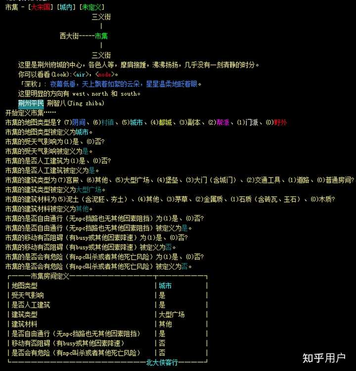 现在有什么mud文字游戏？ - 知乎